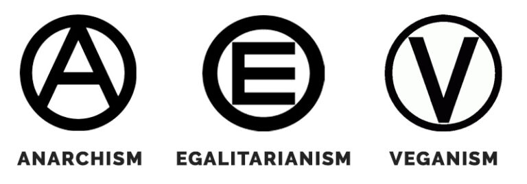 The Ultimate Guide to Vegan Symbols, Logos, and Signs - I Am Going Vegan